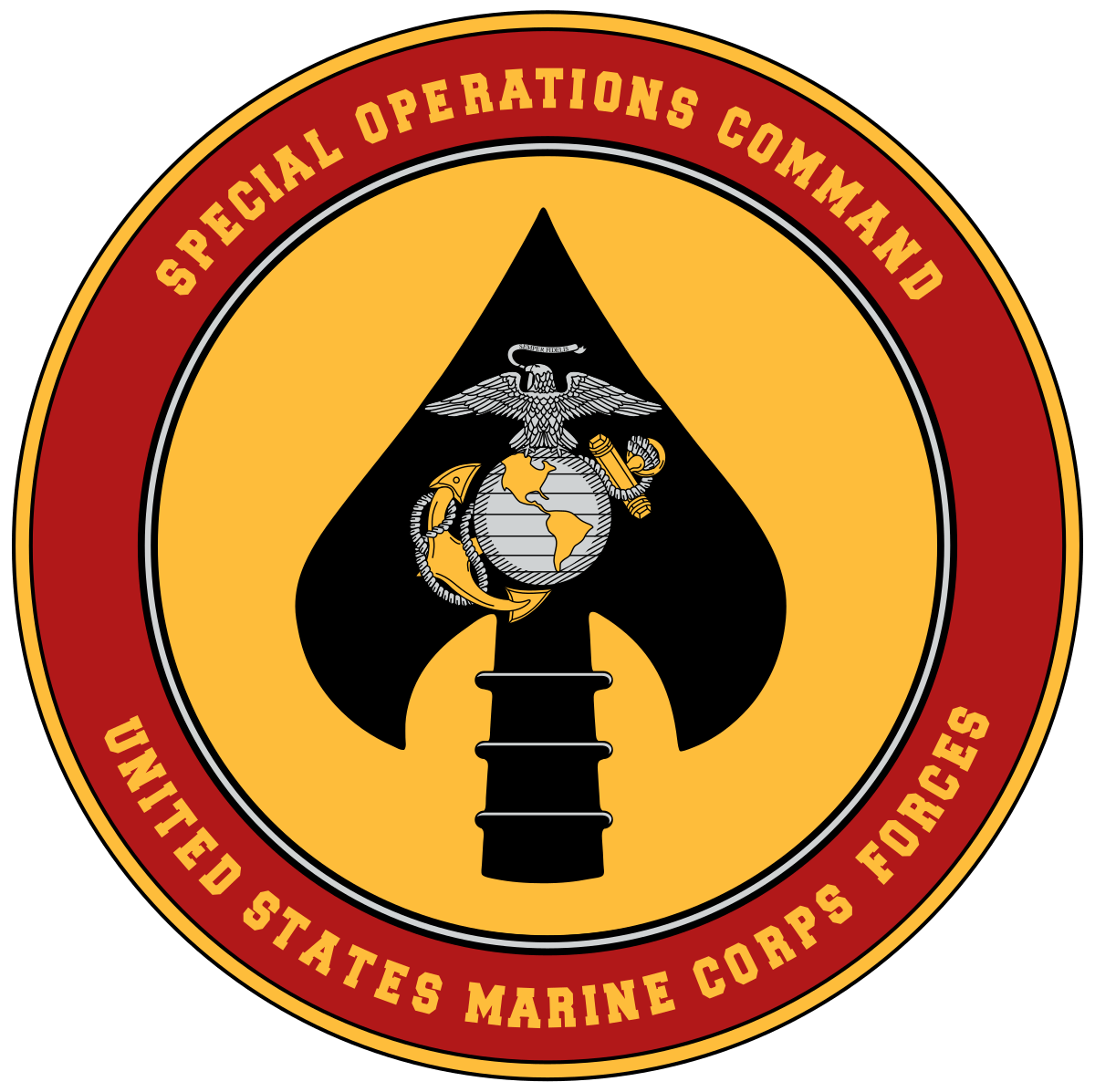 Special Operations Paths: A Comprehensive Guide
